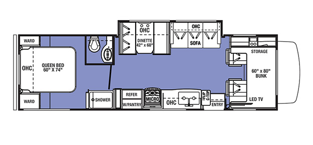 Sunseeker Class C Motorhomes By Forest River Rv