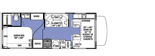 Sunseeker Class C Motorhomes By Forest River Rv