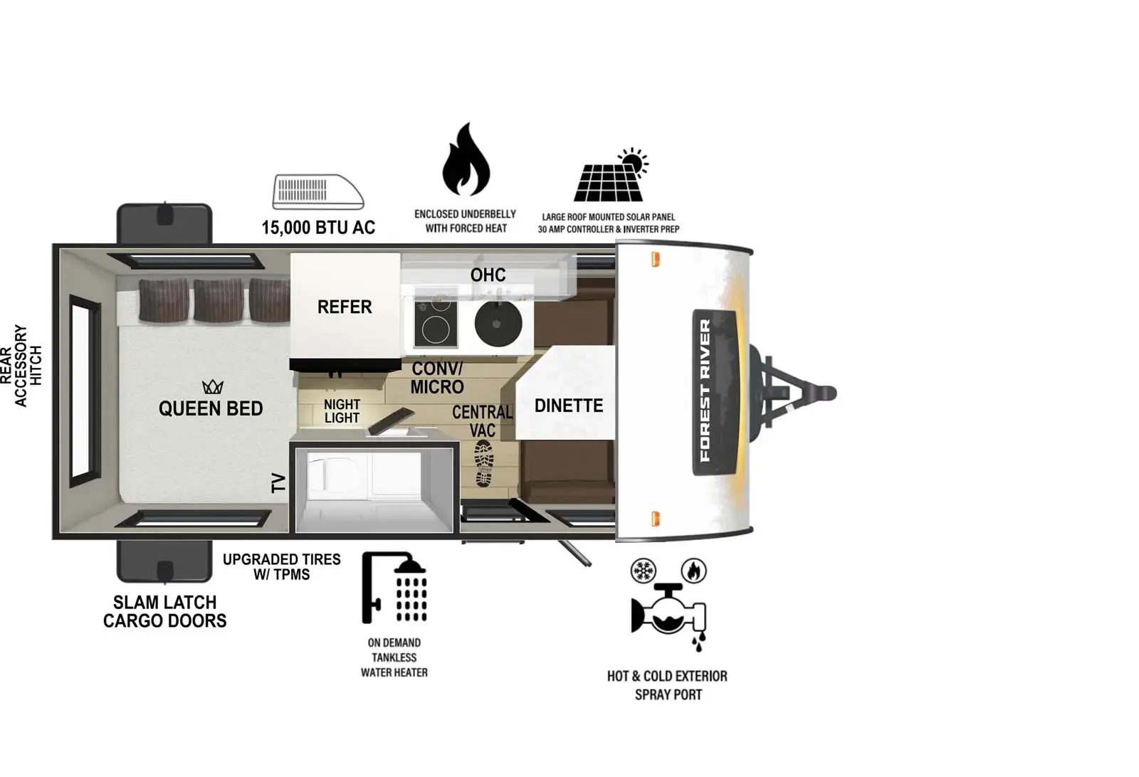 r-pod Travel Trailers - Forest River RV